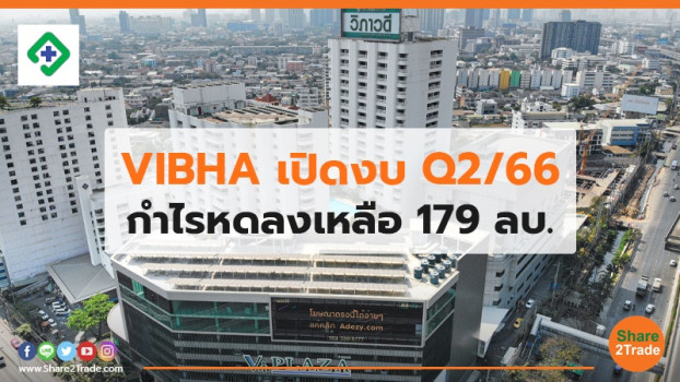VIBHA เปิดงบ Q2/66 กำไรหดลงเหลือ 179 ลบ. | Share2Trade